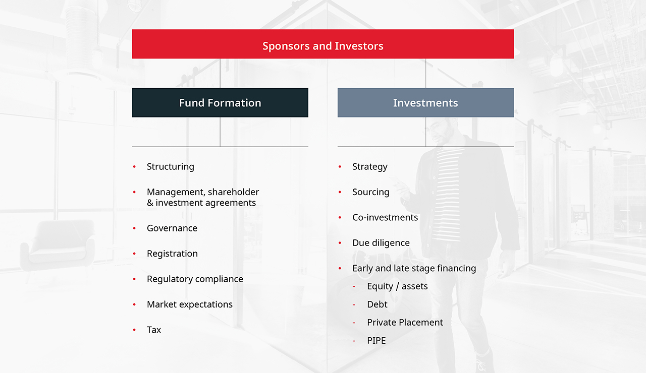 Emerging Companies & Venture Capital | Blakes